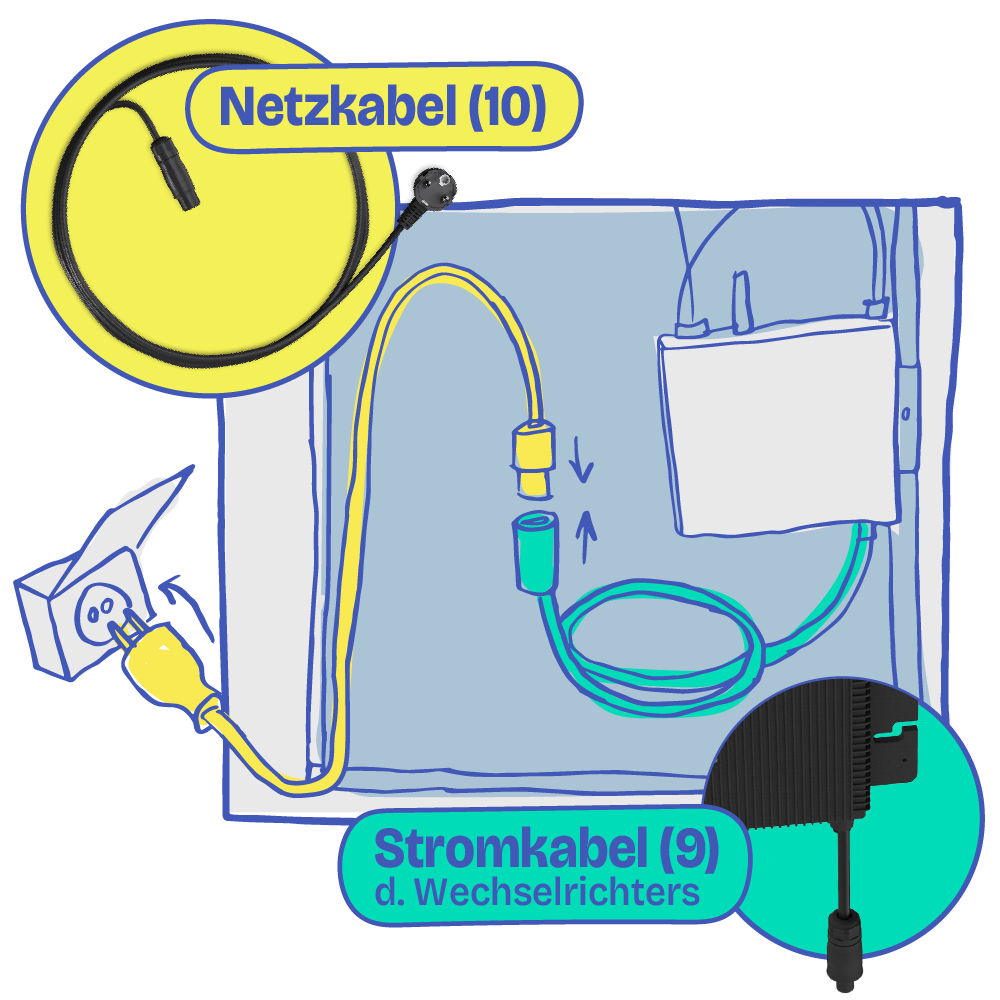 Anleitung – Zweihorn Energy